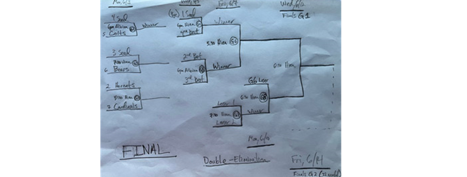 Lincoln Little League Baseball > Home